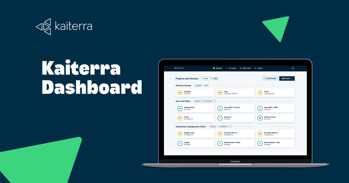 Kaiterra Sensedge Mini POE version | IoT & AI Solutions Certified Distributor - dnstore